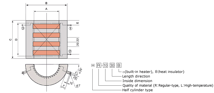 Half-cylindrical Moldatherm Heaters (Half-cylinder type) | JTEKT Thermo ...